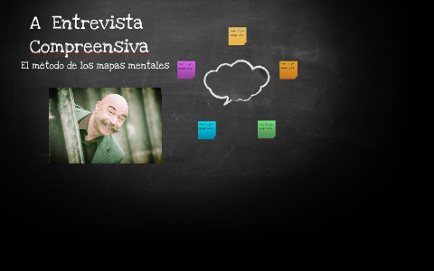 A Entrevista Compreensiva by Rosália Silva on Prezi