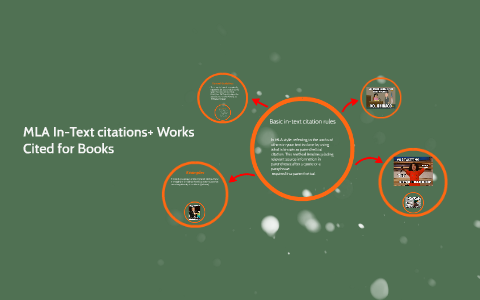 MLA In-Text citations+ Works Cited for Books by Natalia Strycharski on ...