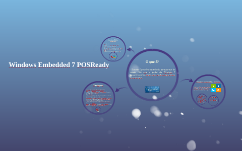 Windows Embedded 7 POSReady by Ruben Ribeiro on Prezi