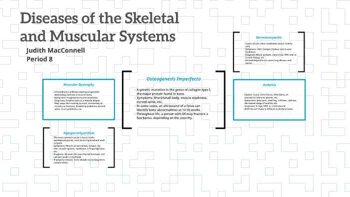 Diseases of the Skeletal and Muscular Systems by Judith MacConnell on Prezi