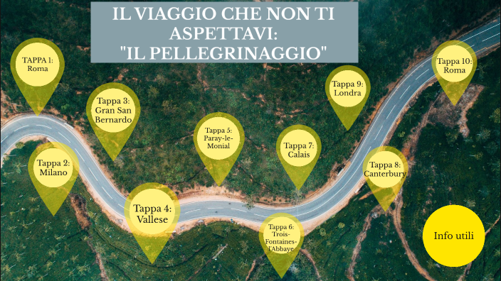 Il pellegrinaggio by Giulia Proietti on Prezi