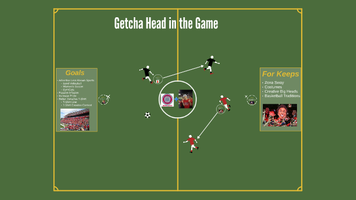 Getcha Head in the Game by Jason Teich on Prezi