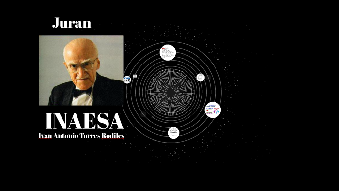 INAESA by INAESA Ingenieria on Prezi