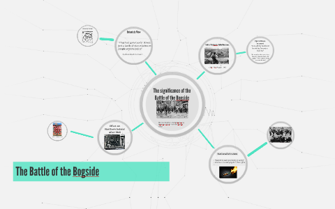 The significance of the Battle of Bogside by Mae Cagampang on Prezi