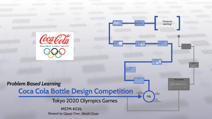 Coca-Cola Bottle Design Competition by Qiaoyi Chen on Prezi