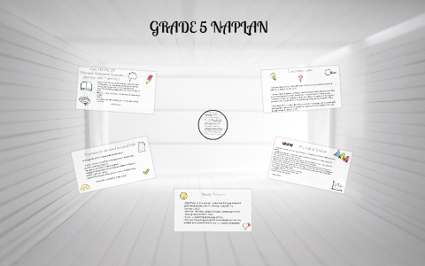 GRADE 5 NAPLAN by Natalie Tumalski on Prezi