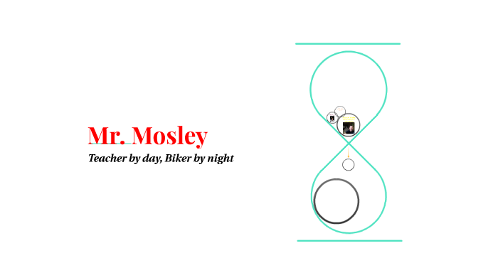Coach Mosley by Brooklyn Smith on Prezi