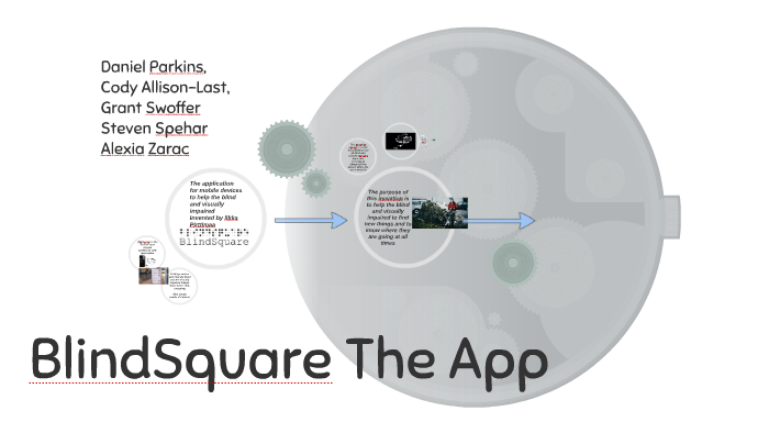BlindSquare The App by Daniel Parkins on Prezi