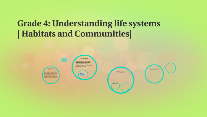 Grade 4: Understanding life systems habitats and communities by Hani ...