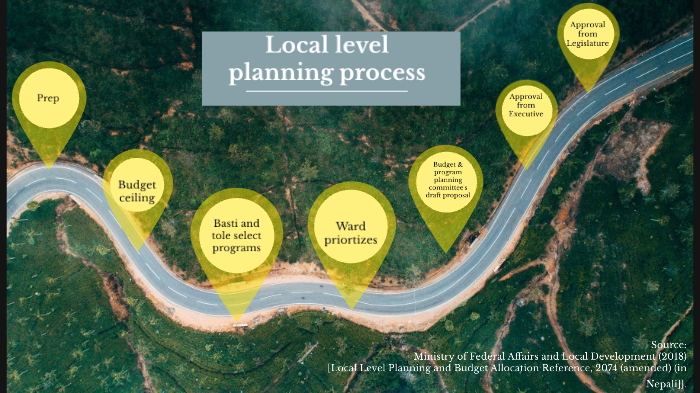 Local level planning process by Sara S on Prezi