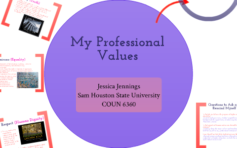 My professional values statement presentation by Jessie Jennings on Prezi