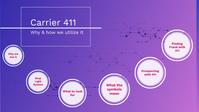 Carrier411 Review by Melissa Chapman-Pelley on Prezi