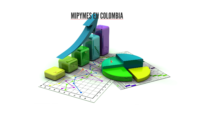 MIPYMES EN COLOMBIA by Carolina Lopez Sanchez on Prezi