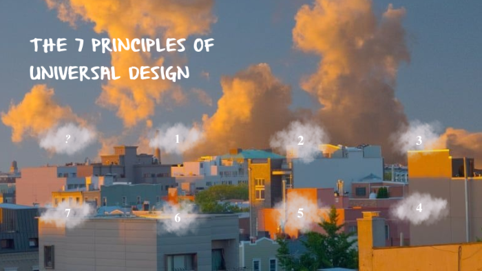 THE 7 PRINCIPLES OF UNIVERSAL DESIGN by Nattamon Chomcheandee on Prezi