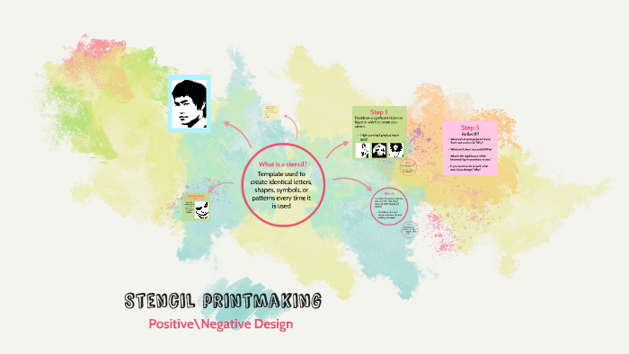 Positive & Negative Prints with stencils by Julie Cabiness on Prezi