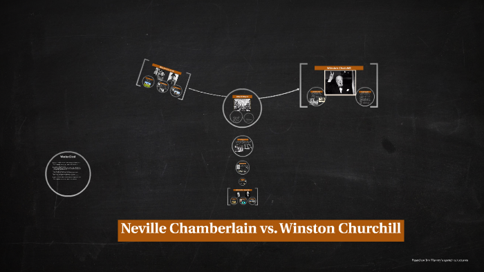 Neville Chamberlain vs. Winston Churchill by Ryan Lux on Prezi