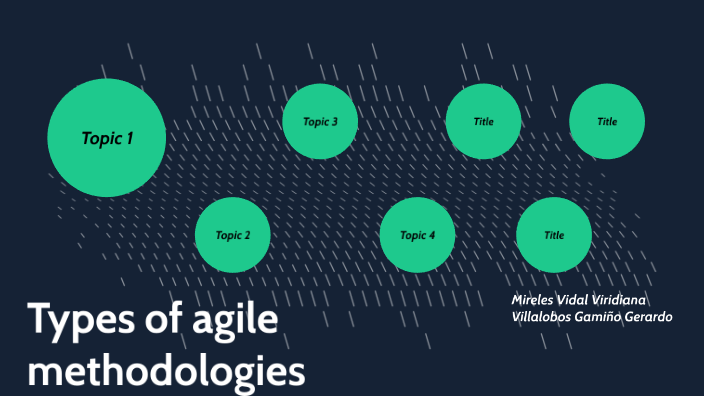 types of agile methodologies by Viridiana Vidal on Prezi