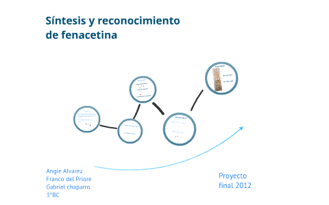 Fenacetina proyecto by Gaby Chaparro on Prezi