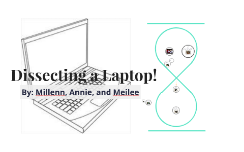 Dissecting a Computer! by Annie Chau on Prezi