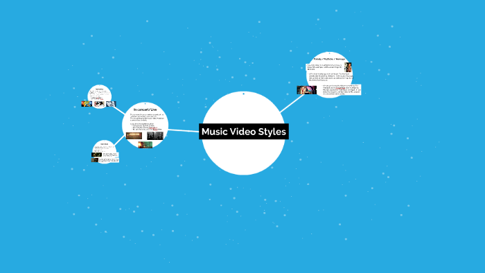 Music Video Styles by Cameron Ward on Prezi