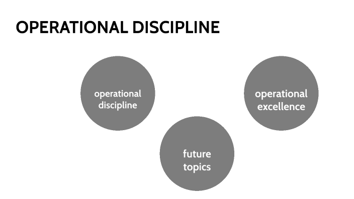 OPERATIONAL DISCIPLINE by Varoun Ramraj on Prezi