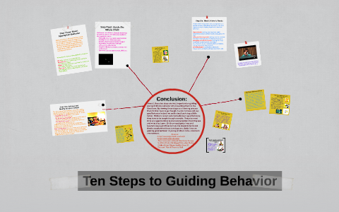 Ten steps to guiding behavior by Brittany Golec on Prezi