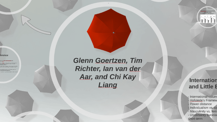 The Little Emperor Syndrome by Ck Liang on Prezi