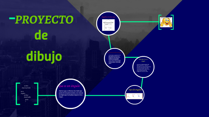 proyecto de dibujo by Dàyäńà Pèñuélā on Prezi