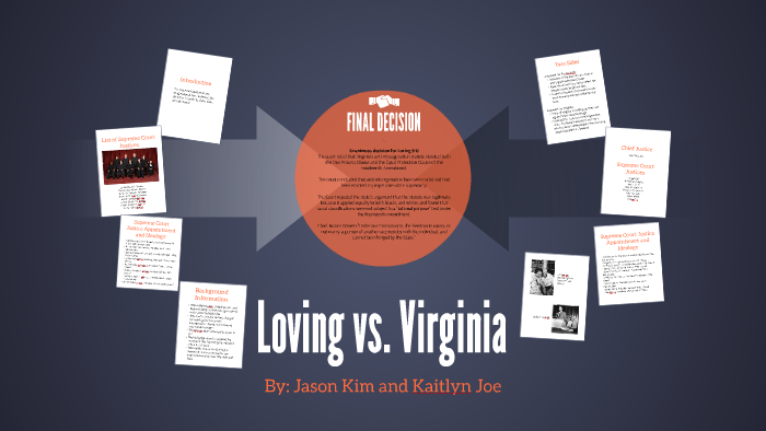 Loving vs. Virginia by Kaitlyn Brianne on Prezi