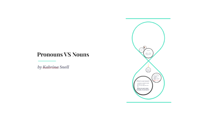 Pronouns VS Nouns by Kabrina Snell on Prezi