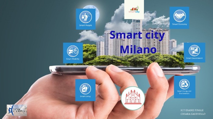 Smart City Milano by on Prezi