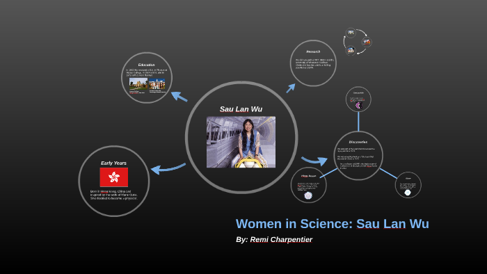 Woman in Science: Sau Lan Wu by Candace Charpentier on Prezi