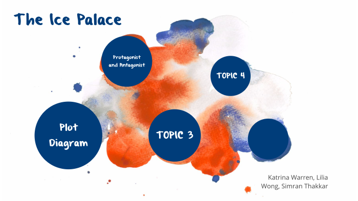 The Ice Palace by Simran Thakkar on Prezi