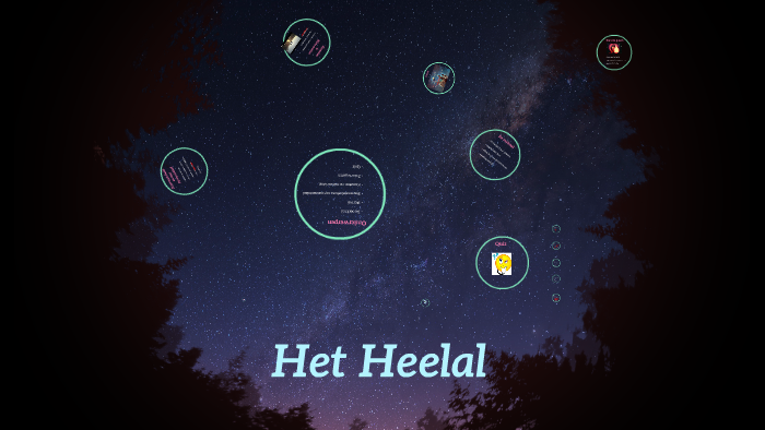 Het Heelal by Renske Ferwerda on Prezi