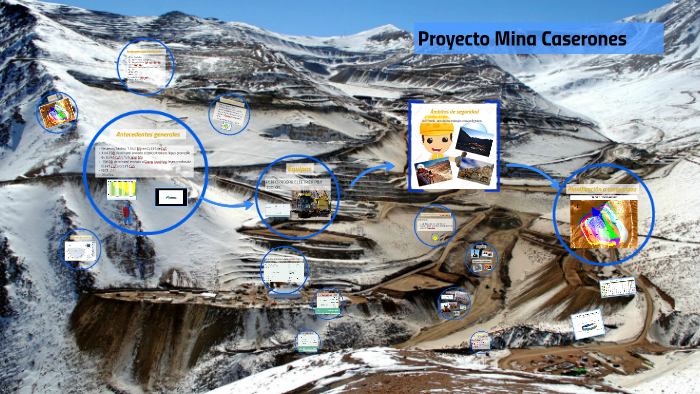 Proyecto Mina Caserones by tiare carrasco toro on Prezi