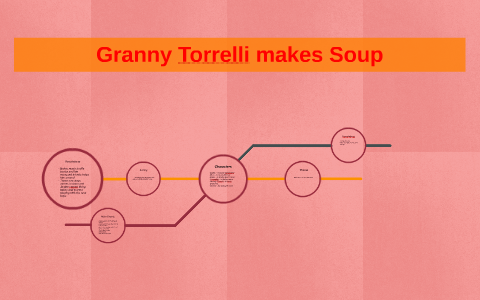 Granny Torrelli makes Soup by cierra adolphe on Prezi