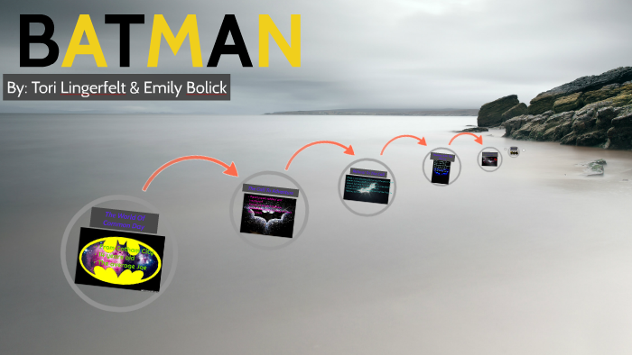 Hero's journey chart by Emily Bolick on Prezi