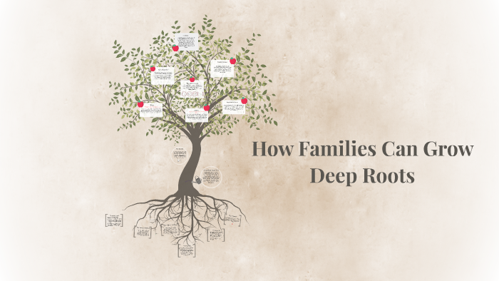 How Families can Grow Deep Roots by Finley Whitman on Prezi