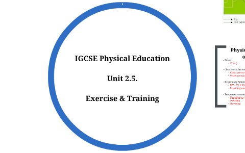 IGCSE Physical Education - 2.5. Exercise & Training by Rob Myatt on Prezi