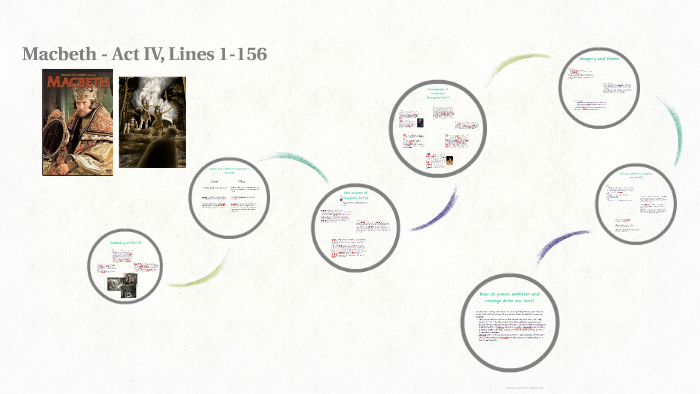 Macbeth - Act 4, Lines 1-156 by Emma Lainchbury on Prezi