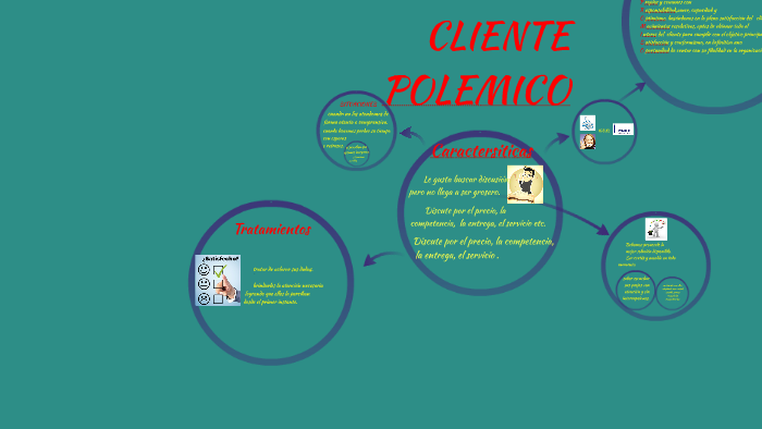 CLIENTE POLEMICO by nicolas gutierrez on Prezi