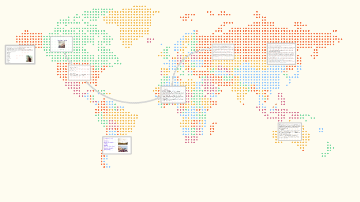 Mi proyecto de vida by yadi lopez on Prezi