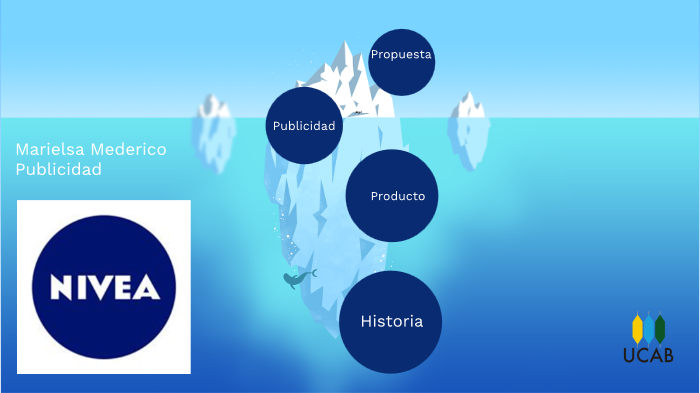 Nivea by marielsa mederico on Prezi