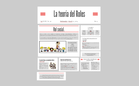 La teoría del Rol by Alicia Hernández on Prezi