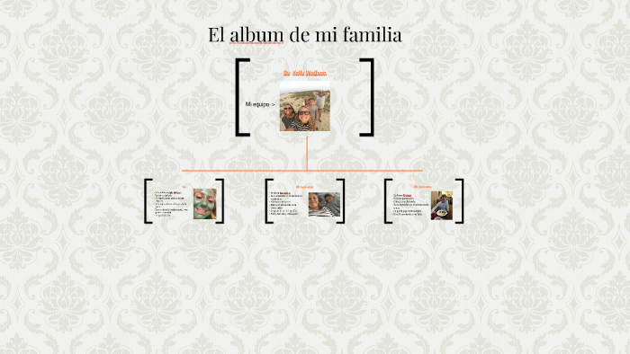 El album de mi familia by kelly wolfson on Prezi