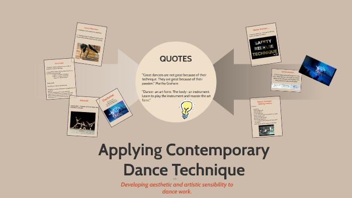Applying Contemporary Dance Technique - Release Technique by Catriona ...