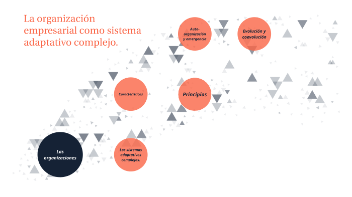 La organización empresarial como sistema adaptativo complejo by Julieta Lopez Valdes on Prezi