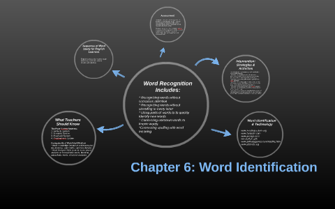 Chapter 6: Word Identification by Tabitha Dockery on Prezi