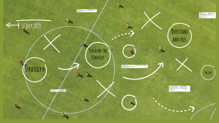 Syntax Surgery by Benjamin Thacker on Prezi