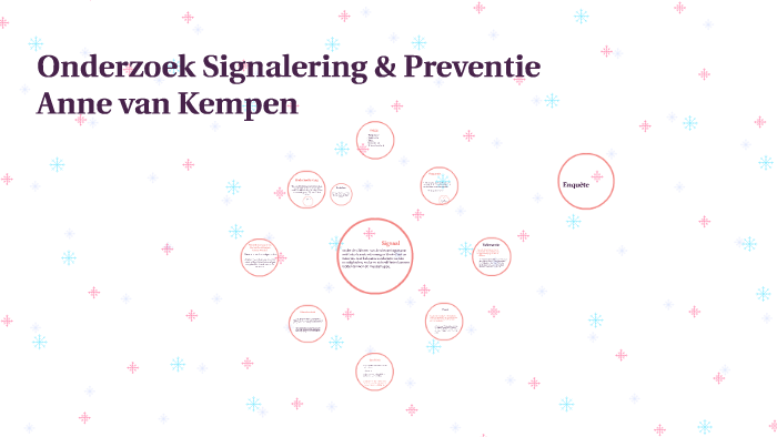 Onderzoek Signalering & Preventie by Anne Kempen on Prezi